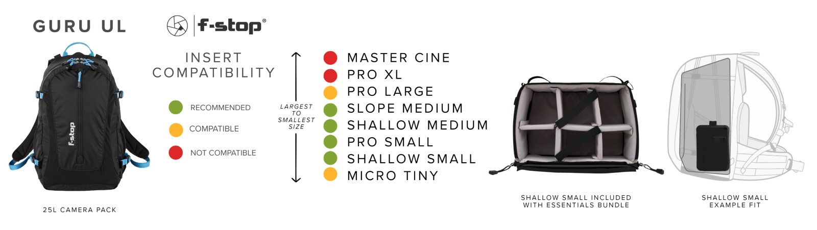 How to choose the right f-stop Camera Insert: Compatibility & Fitting ...