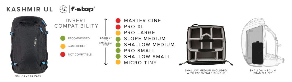 How to choose the right f-stop Camera Insert: Compatibility & Fitting ...