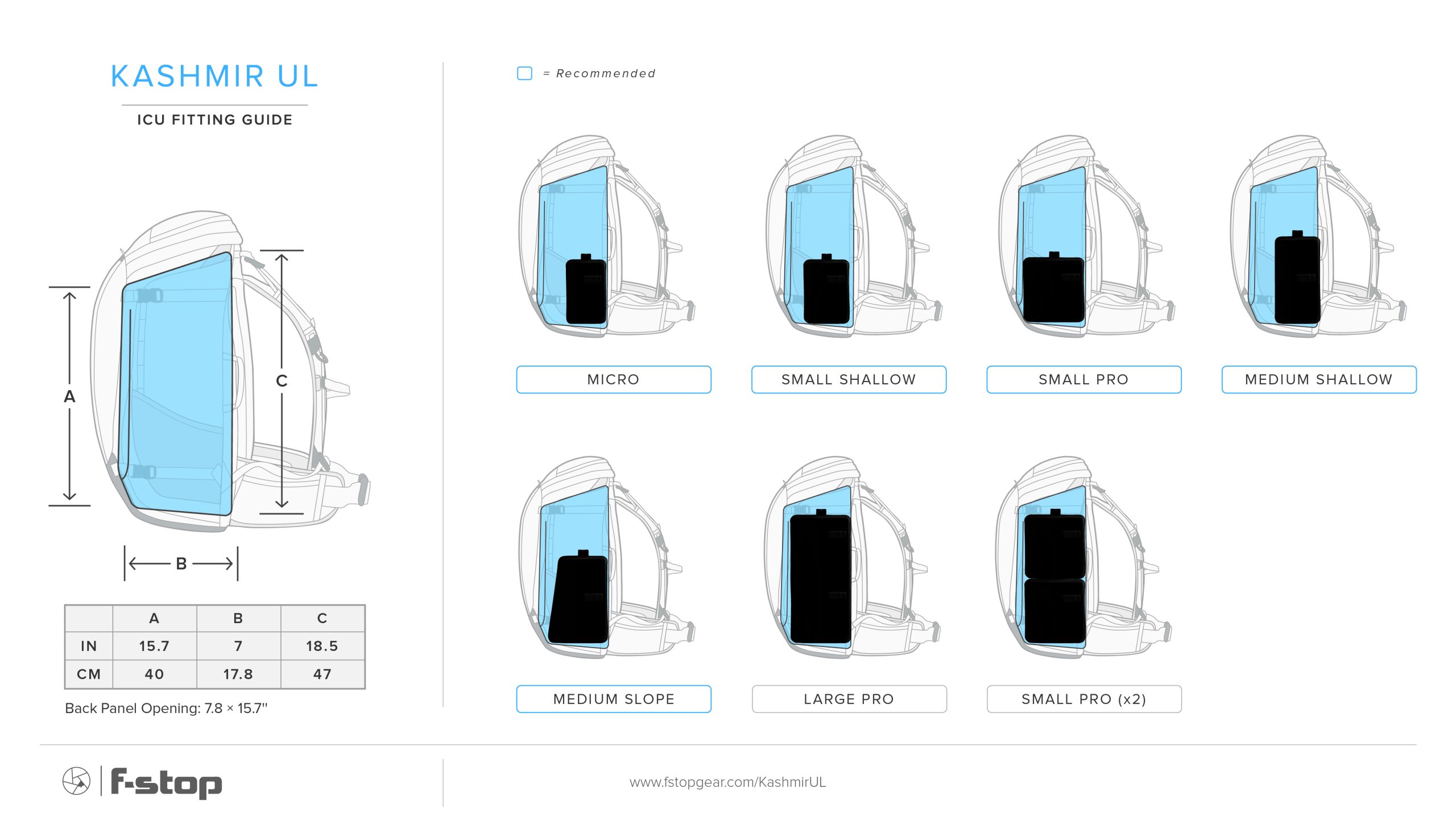 How to choose the right f-stop Camera Insert: Compatibility & Fitting ...