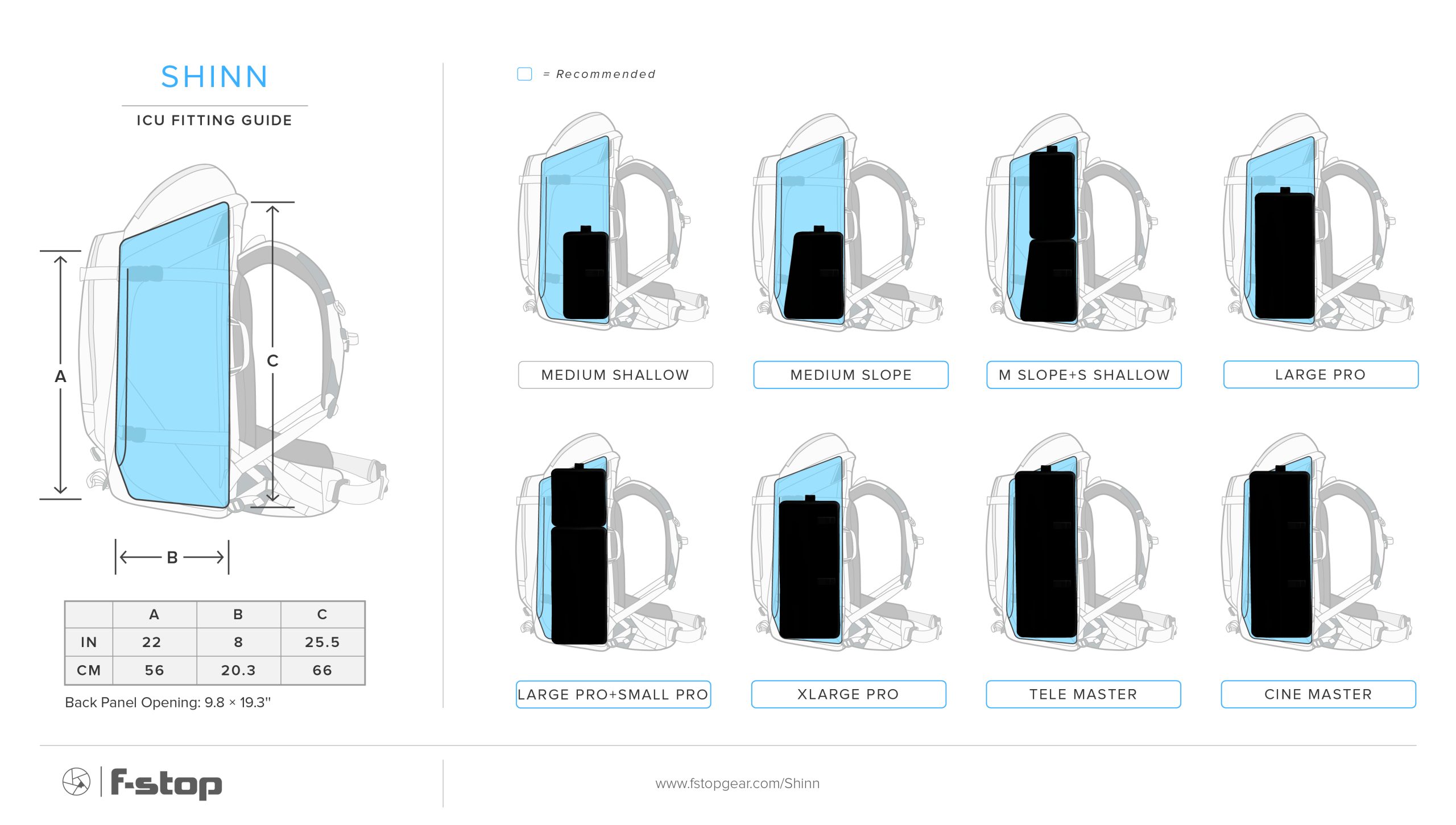 How to choose the right f-stop Camera Insert: Compatibility & Fitting ...